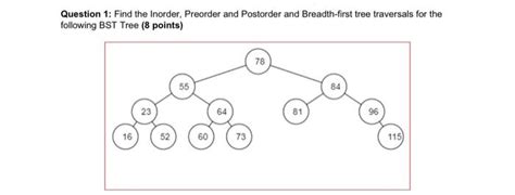 Solved Question 1 Find The Inorder Preorder And Postorder