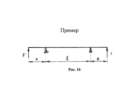 Нормальные напряжения при плоском чистом изгибе стержней. Изгиб ...