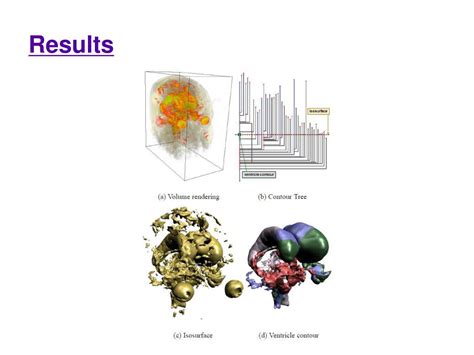 Ppt Lecture 4 Isosurface Extraction Powerpoint Presentation Free Download Id 3341569