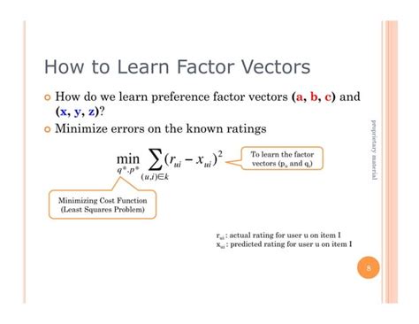 Introduction To Matrix Factorization Methods Collaborative Filtering