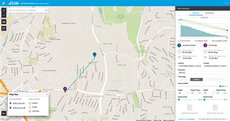 Ubiquiti Airlink 13 By Justin White On Dribbble