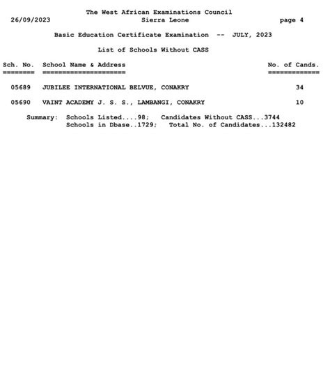 Why The Delay In Release Of Bece 2023 Results Sierra Leone Monitor