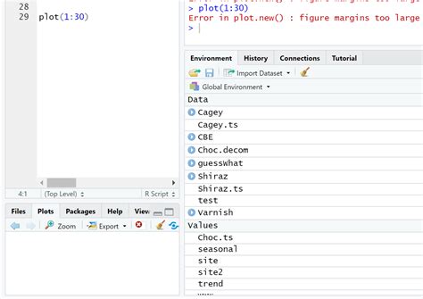 How To Fix Error In Plotnew Figure Margins Too Large