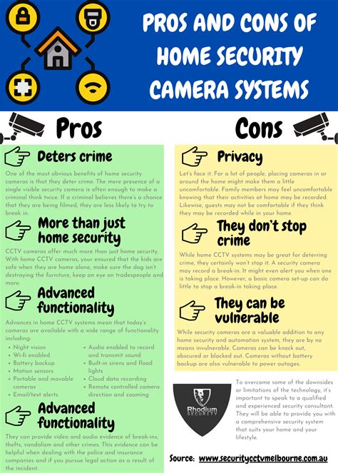 Home Security Camera Systems Pros And Cons