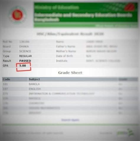 Ssc And Hsc Batch 2026