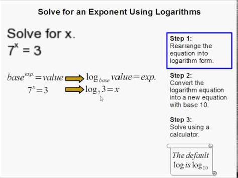 How To Solve For An Exponent Using Logarithms YouTube