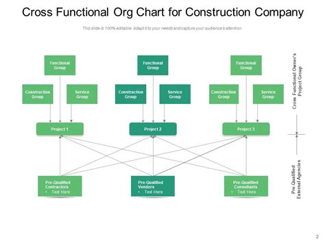 Matrix Org Chart Sales Department Ppt Powerpoint Presentation Complete Deck