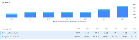 Smci股價走勢如何？2024年美超微電腦股票還能買嗎？