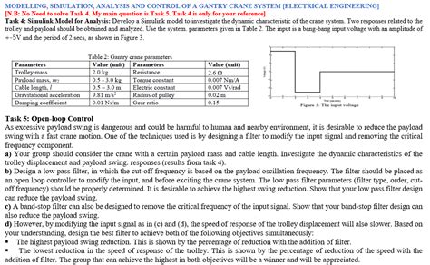 Modelling Simulation Analysis And Control Of A