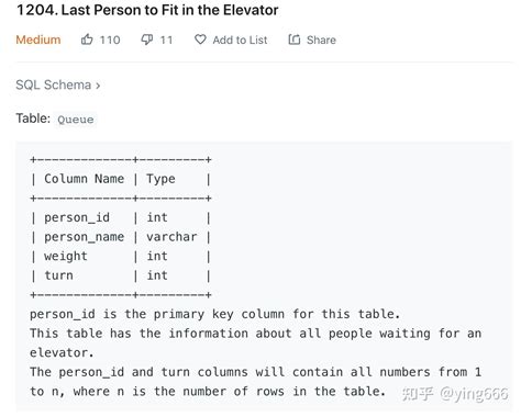 LeetCode SQL 1204 答案 知乎