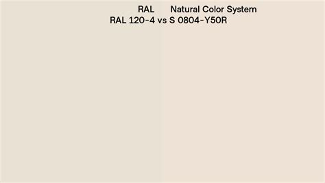 Ral Ral 120 4 Vs Natural Color System S 0804 Y50r Side By Side Comparison