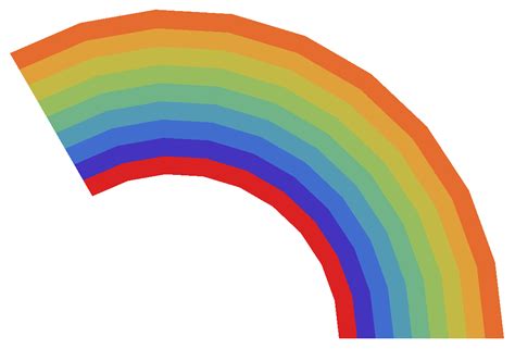 plotting how to define styles for a mesh based on a function of element index mathematica