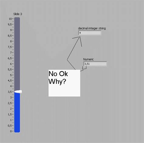Simple Number Conversion Precision Error Labview General Lava