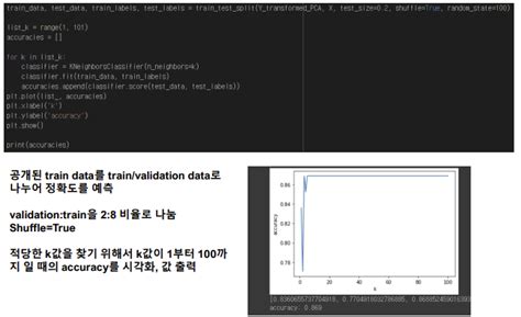 Github Yugyeong Jiknn Featureextraction Pca를 이용한 Knn 성능 향상 프로젝트