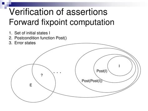 Widening Automata Ppt Download