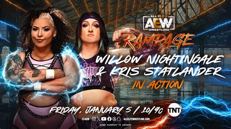 Wwe 2k23 Willow Nightingale And Kris Statlander In Action Aew Rampage 1