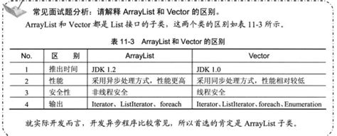 Java复习——java中的集合 Csdn博客