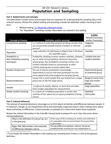 Terminology Population And Sampling 08 234 Research Literacy Population And Sampling Part 1