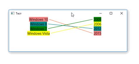 Линия между двумя элементами в Wpf Stack Overflow на русском
