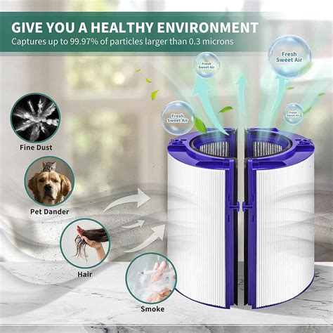 360 Combi Glass Hepa Carbon Air Purifier Filter 2 In 1 Replacement For Dyson Glass Fan Tp06