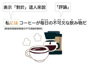 助詞【 には 】用法意味，中文意思 Jason日本語