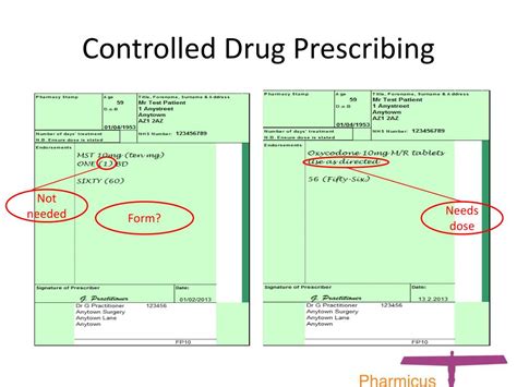 Controlled Substance Prescription Rules 2025 Lilly Pauline