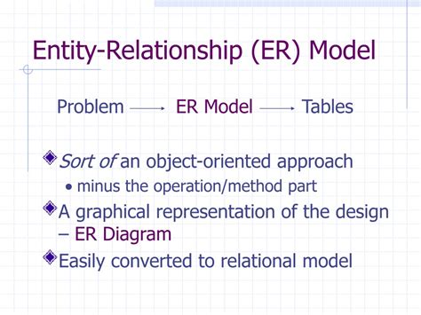 Ppt Cs422 Principles Of Database Systems Entity Relationship Model