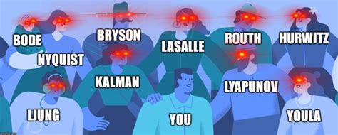 Ciro Mazzocchi On Linkedin Controltheory Share Picoftheweek Advancedcontrolsystems…