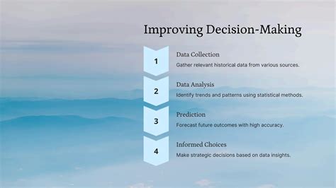 A Deep Dive Into Machine Learning In Business Ppt
