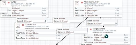 solved nifi processors status merge attributes into singl