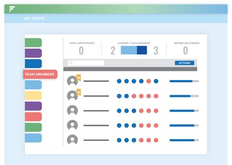 Vanco Go Method By Acs Technologies