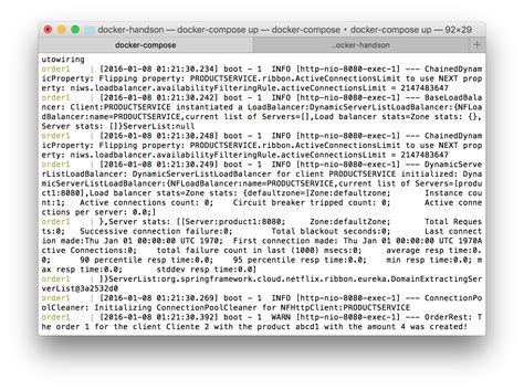 Docker Using Containers To Implement A Microservices Architecture
