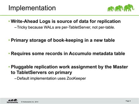 Data Center Replication With Apache Accumulo Pptx
