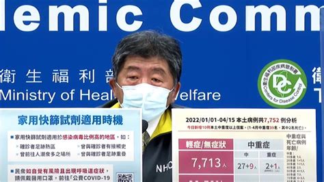 專家估「9月有99萬確診、7千人死亡」 指揮中心曝分析結果 Yahoo奇摩汽車機車