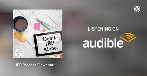 Iep Process Flowchart Understanding Timelines And Effective Advocacy