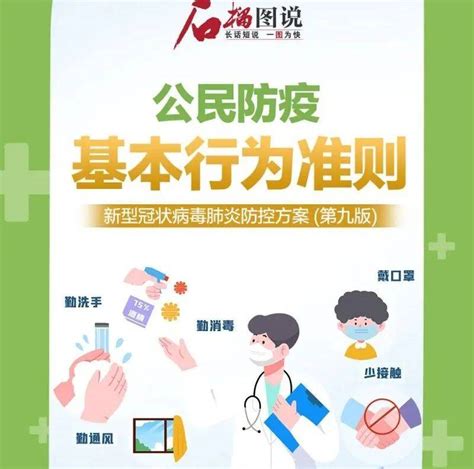 公民防疫基本行为准则吕海洪谢晓研博尔塔拉