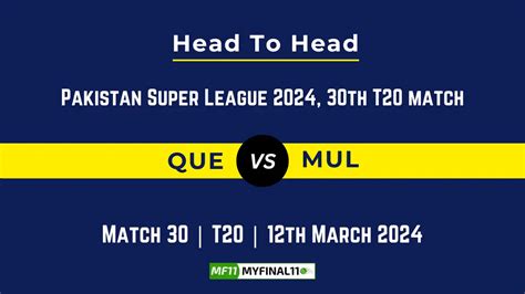 PES Vs QUE Live Score Scorecard Match 2 PSL 2025