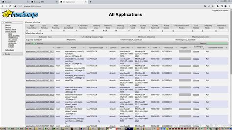 计算机毕业设计hadoopsparkhive租房推荐系统 58同城租房视化 大数据毕业设计源码文档ppt 讲解 Csdn博客