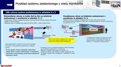 Prezentacja Monitora PN V Ppt Pobierz