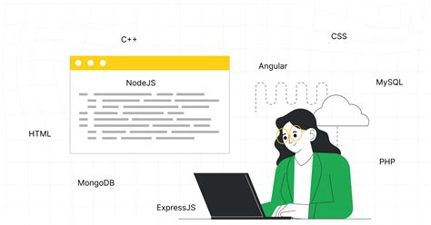 Software Developer Vs Full Stack Developer Key Differences