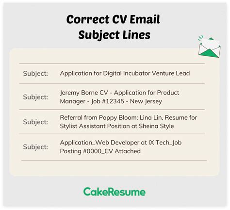 Peerless Tips About How To Write A Good Subject Line Postmary11