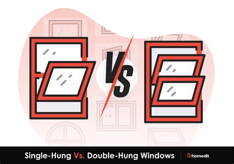 What Is A Single Hung Window