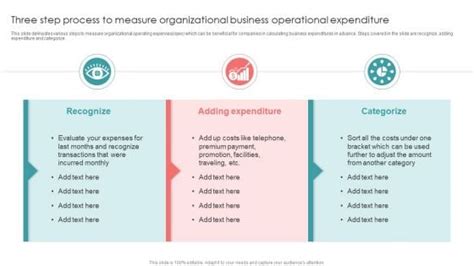 Operations Expenditure Powerpoint Templates Slides And Graphics