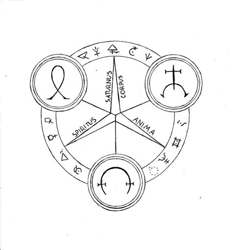 The Simble From 9 By The Architetcer On Deviantart