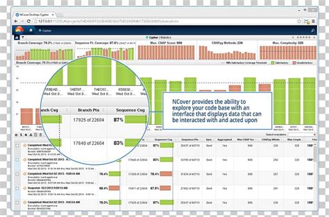web page computer program line font png clipart area art brand computer computer program