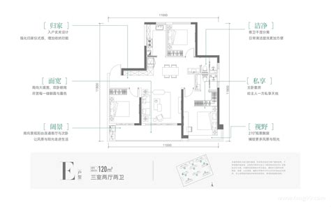 白桦林悦 房九九 西安阳光置业服务网