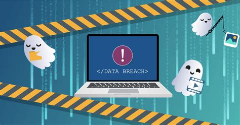 5 Ways To Minimize Your Risks After A Data Breach Alert · Mta Alaska