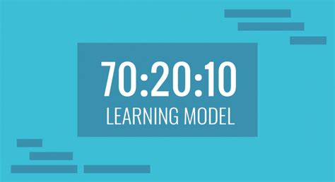 70 20 10 Learning Model Design Slidemodel