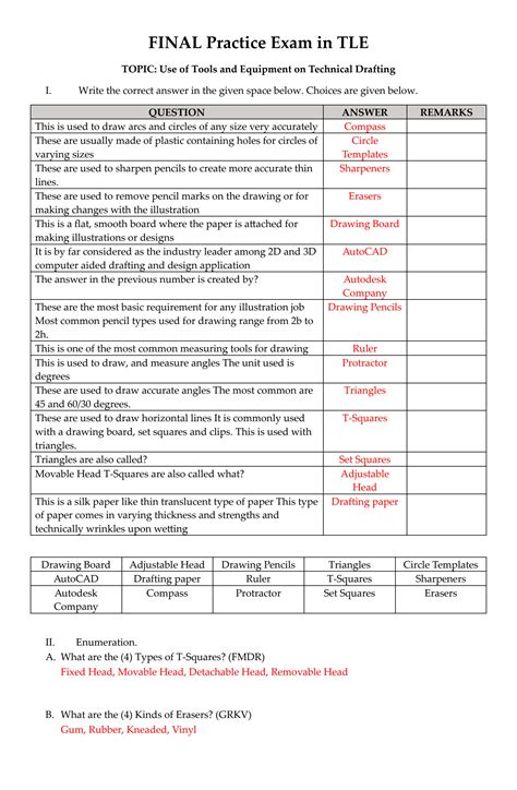 Solution Grade 8 Tle Tools Equipment And Symbols In Technical Drafting