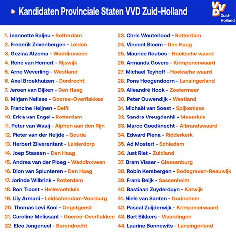 Vvd Leidschendam Voorburg 15 Maart 2023 Provinciale Staten